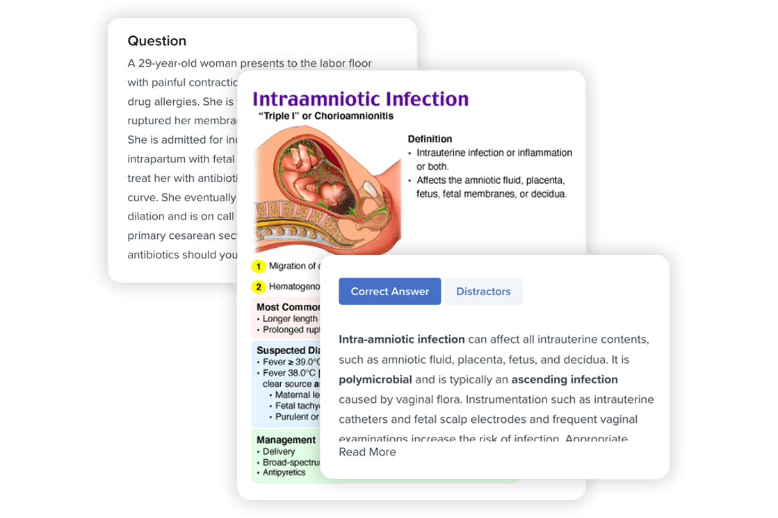 First Year Medical School Resources for M1 | Blueprint Prep