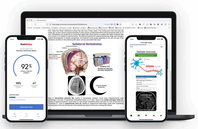 Free Anatomy Qbank | Blueprint Prep