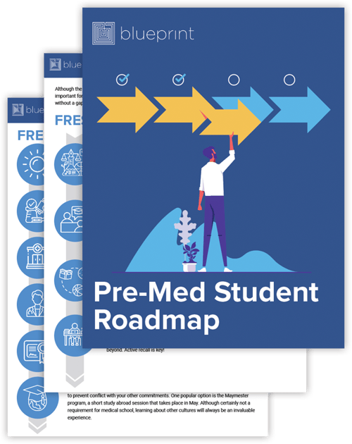 Undergrad Premed Roadmap for Medical School (Freshmen & Sophomores ...